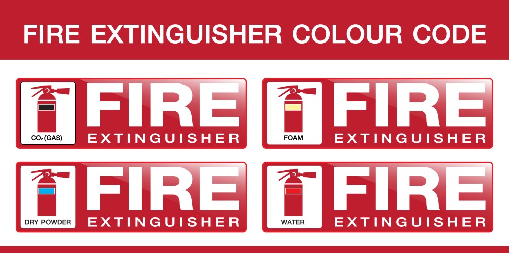 Fire Extinguisher Labels - Water, CO2, Foam Vector Image