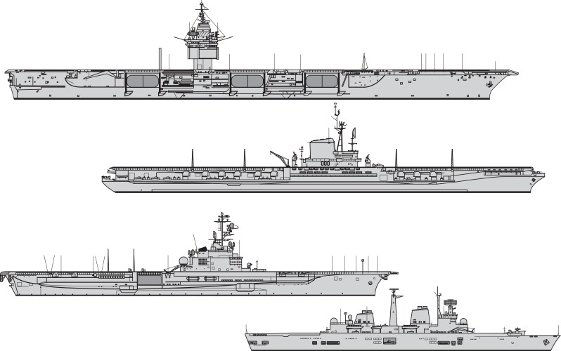 An aircraft carrier Royalty Free Vector Image - VectorStock