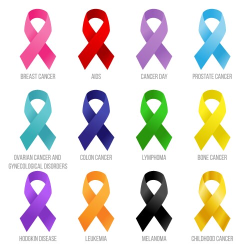 Cancer ribbons set Royalty Free Vector Image - VectorStock