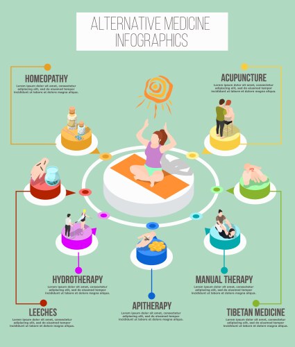 Isometric alternative medicine elements set Vector Image