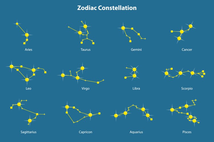 Set of zodiac constellations Royalty Free Vector Image