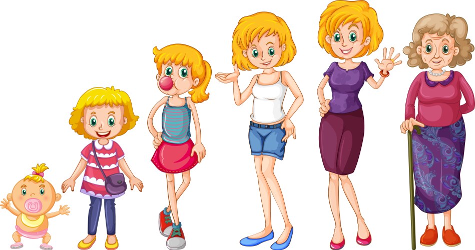 Cartoon a woman in different ages Royalty Free Vector Image