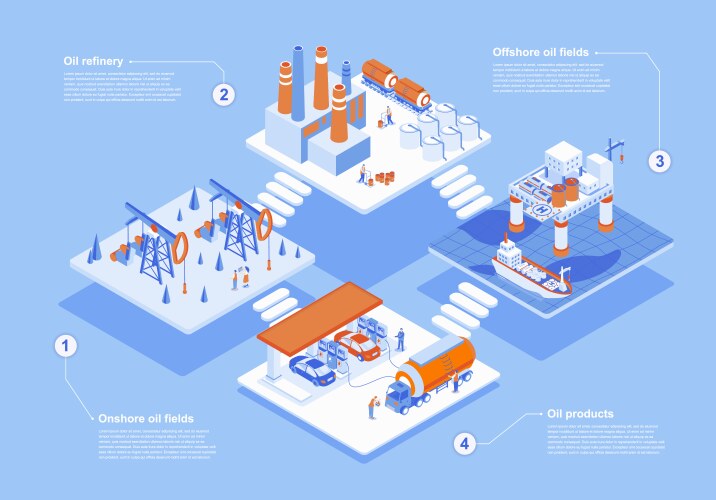 Oil industry concept 3d isometric web scene Vector Image