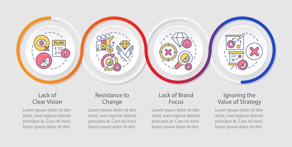 Customer based brand equity diagram infographic Vector Image