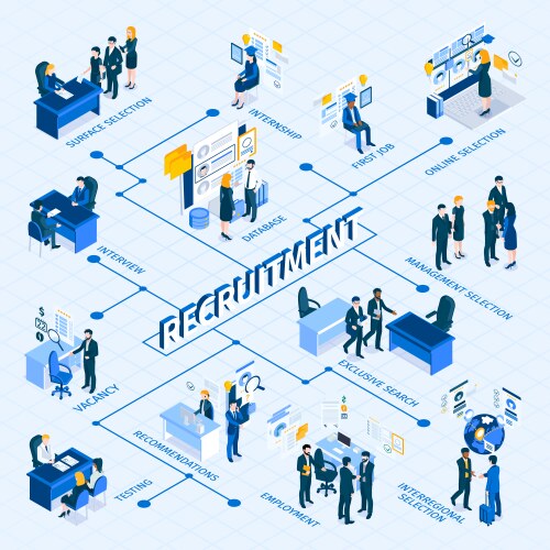 Recruitment Vector Images (over 78,000)