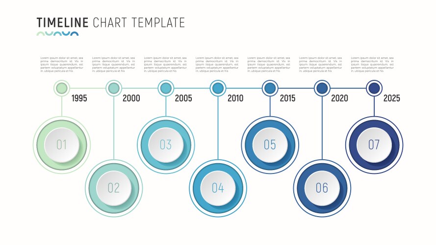 Timeline chart infographic design for data Vector Image