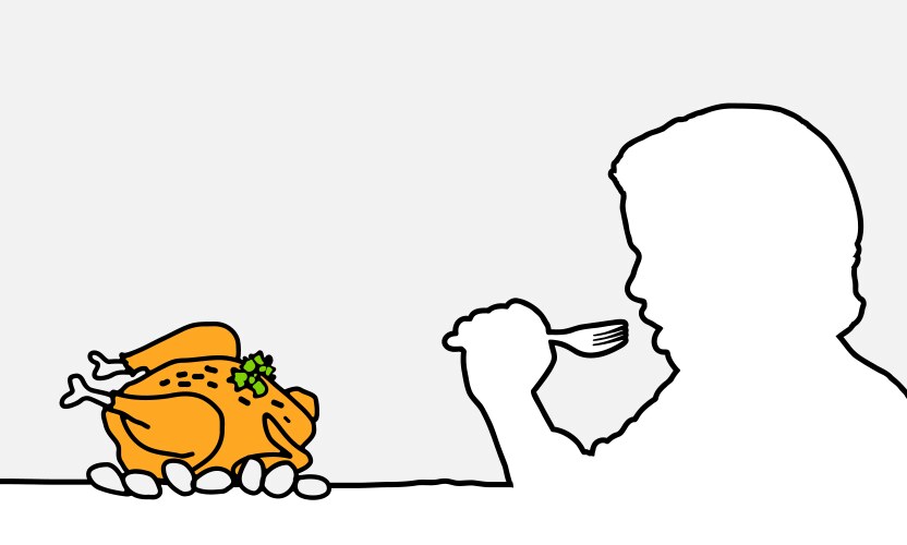 Chicken Royalty Free Vector Image - VectorStock