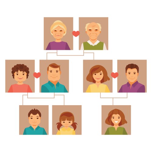Happy family tree Royalty Free Vector Image - VectorStock