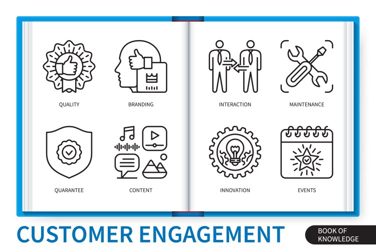 Customer Engagement Vector Images (over 11,000)