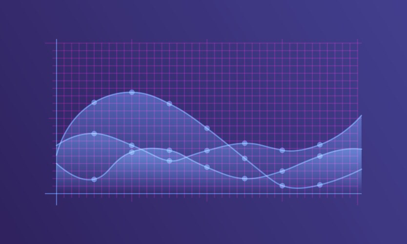 Abstract financial chart Royalty Free Vector Image