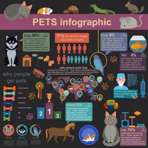 Infographic design elements Royalty Free Vector Image