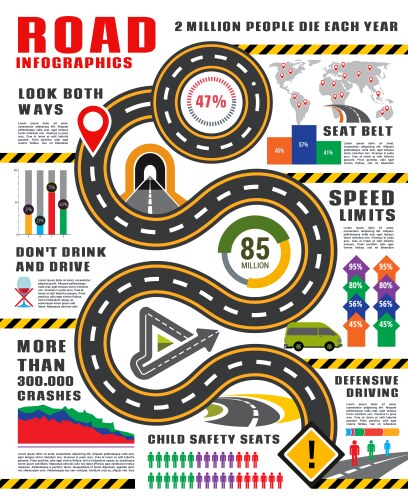 Road and traffic safety infographics template Vector Image