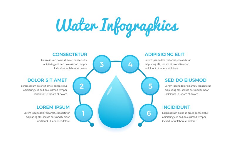 Natural water source infographics Royalty Free Vector Image