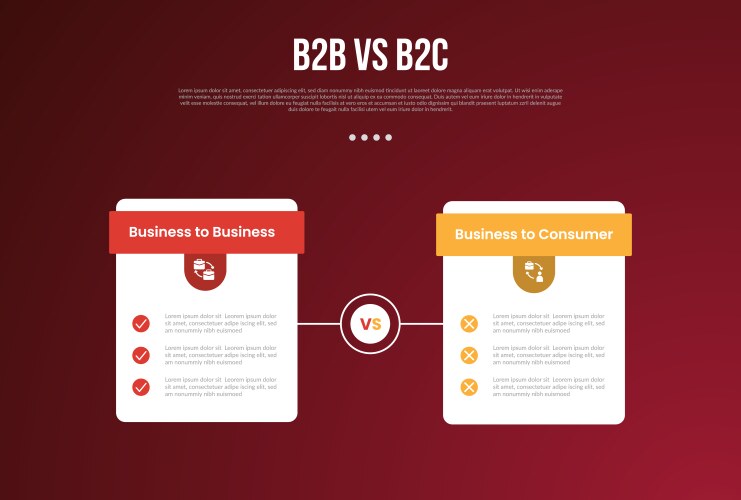 B2b vs b2c business infographic for comparison Vector Image