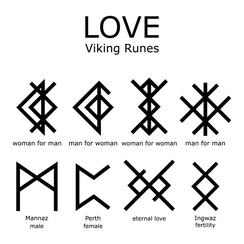 Runes Vector Images (over 8,600)