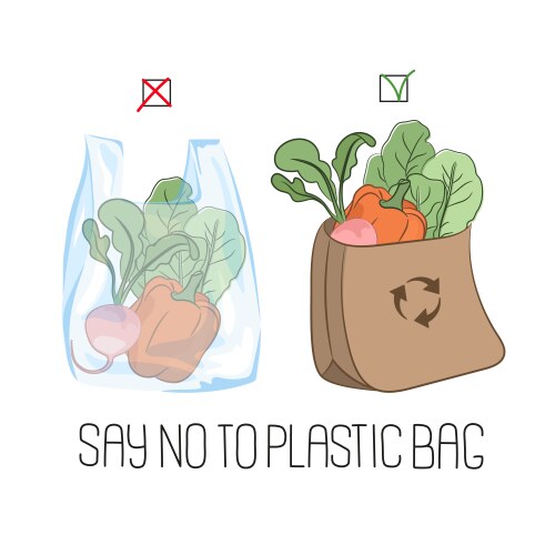 No plastic ecological environmental pollution Vector Image
