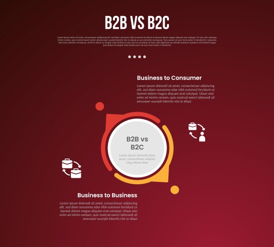 B2b vs b2c business infographic for comparison Vector Image
