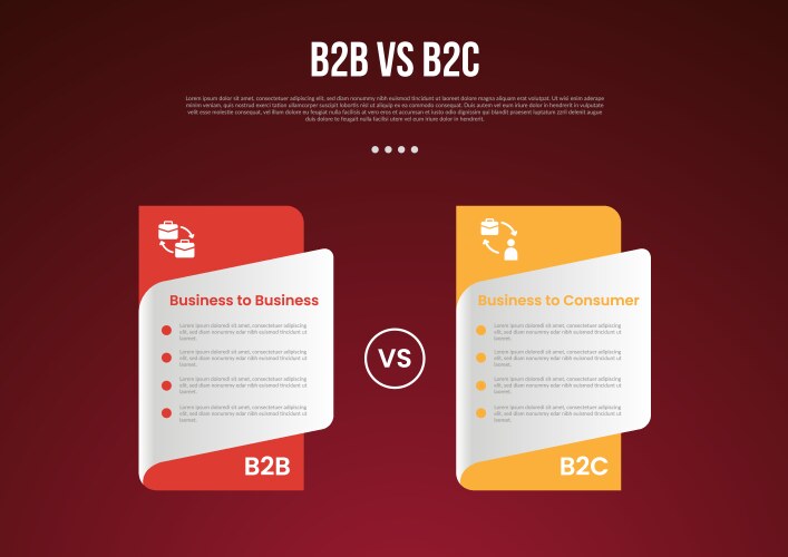 B2b vs b2c business infographic for comparison Vector Image
