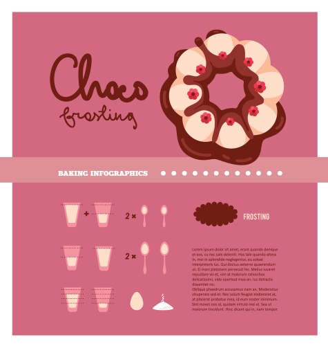 Baking Infographic Vector Images (over 1,900)