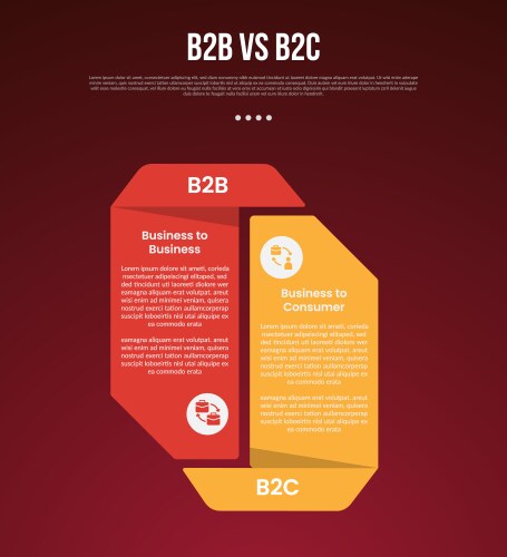 B2b vs b2c business infographic for comparison Vector Image