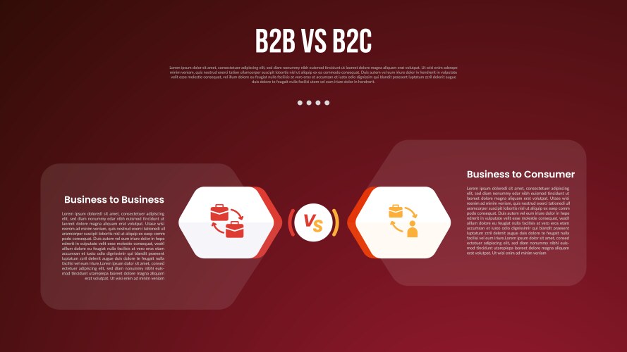 B2b vs b2c business infographic for comparison Vector Image