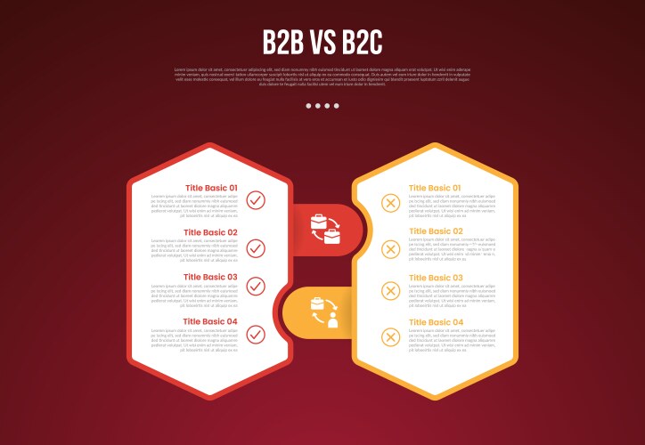 B2b vs b2c business infographic for comparison Vector Image