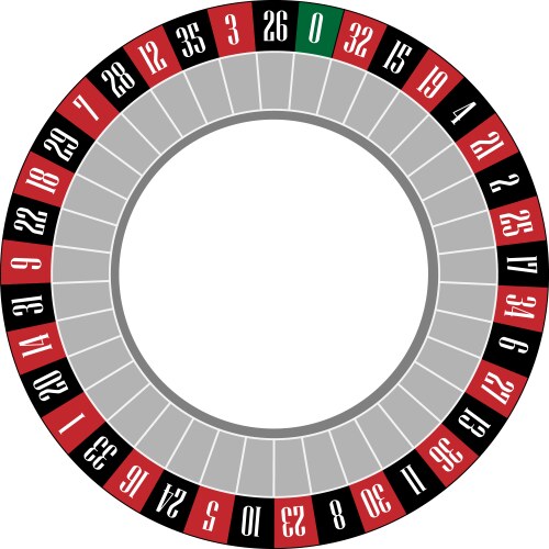 American roulette wheel Royalty Free Vector Image