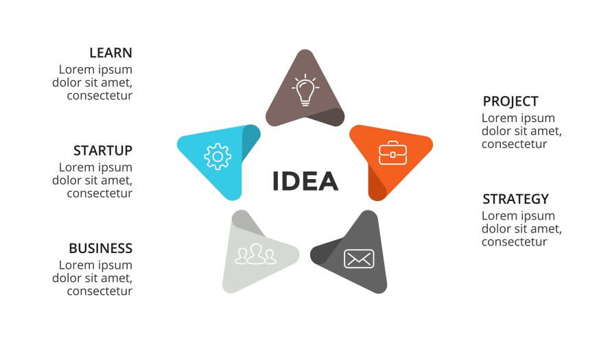 2 step template banner infographic diagram chart Vector Image