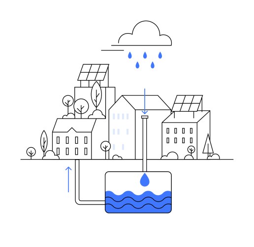 Rain Water Harvesting Vector Images (over 630)