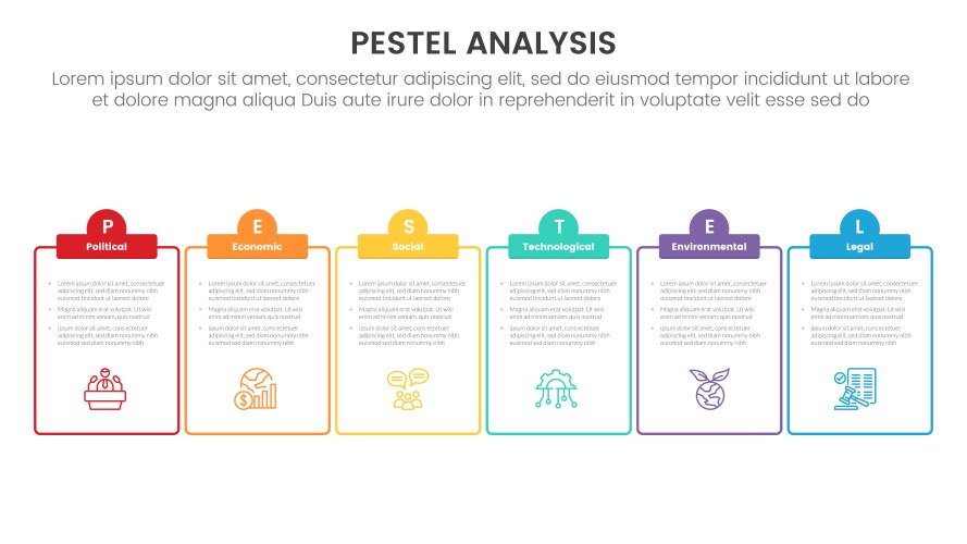 Pestel business analysis tool framework Royalty Free Vector