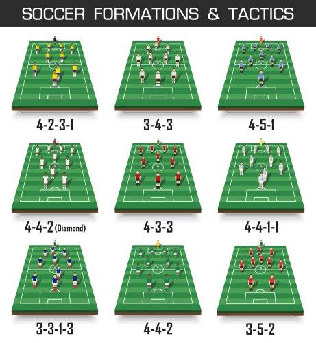 Soccer formations set with different color players