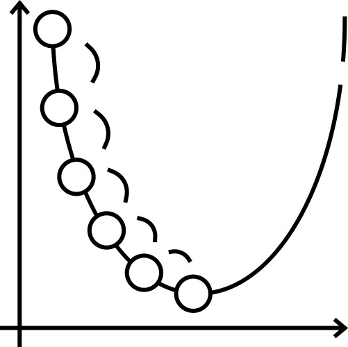 Gradient Descent Algorithm Icon Doodle Royalty Free Vector