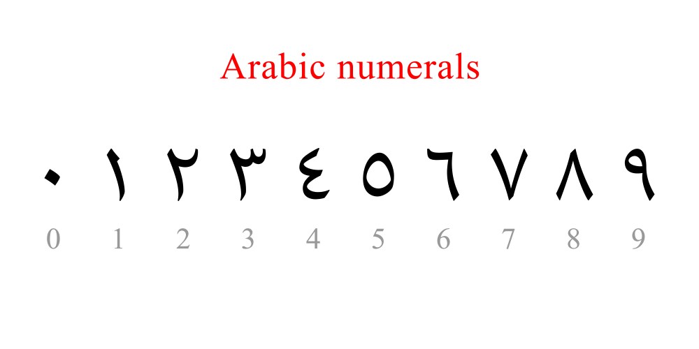 Arabic Calligraphy Font Vector Images (over 19,000)