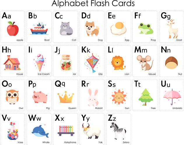 Abc alphabet chart Royalty Free Vector Image - VectorStock