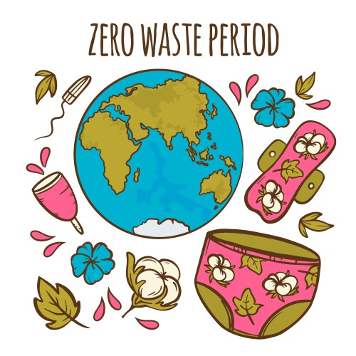 Menstrual hygiene day poster Royalty Free Vector Image