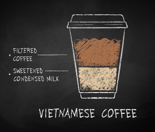 Traditional Vietnamese Vector Images (over 8,700)