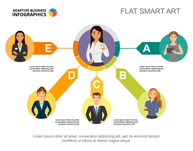 Five options project process chart template Vector Image