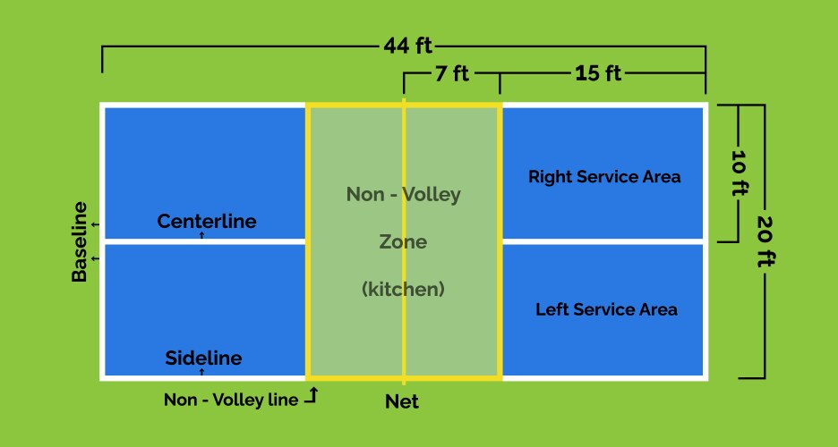 Pickleball Vector Images (over 1,700)