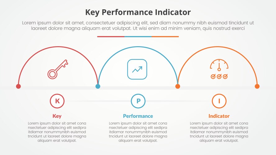 Kpi key performance indicator model infographic Vector Image