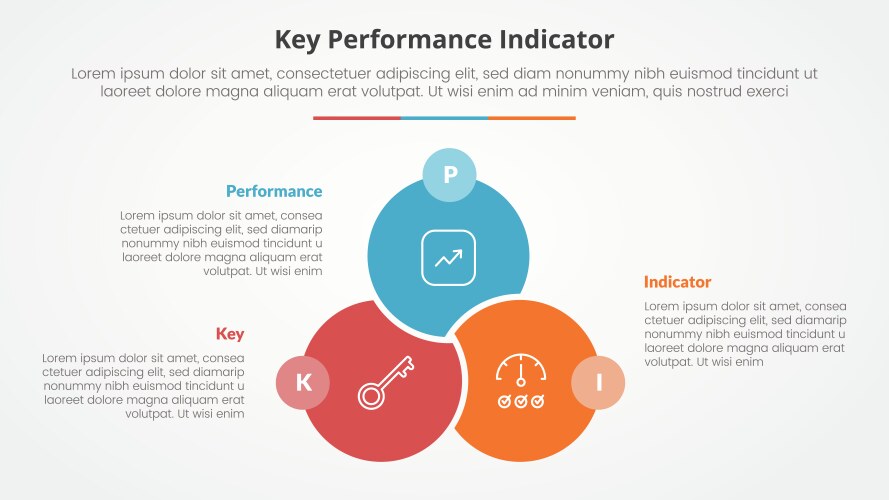 Kpi key performance indicator model infographic Vector Image