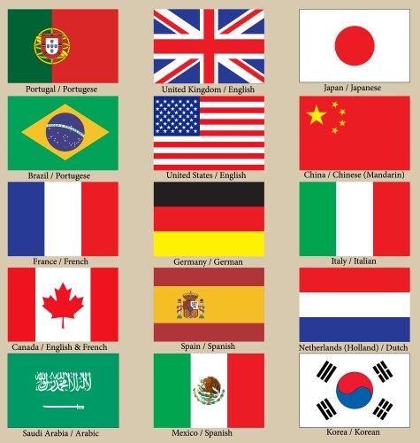 English Language Vector Images (over 43,000)