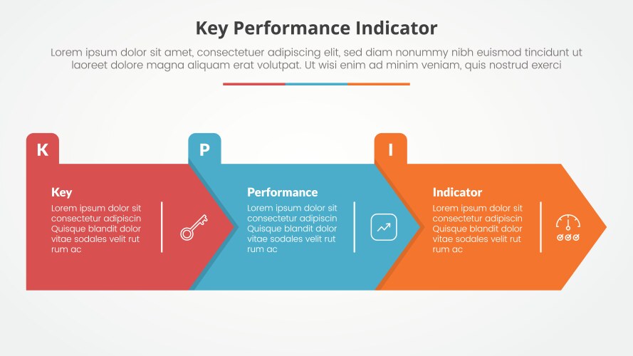 Kpi key performance indicator model infographic Vector Image