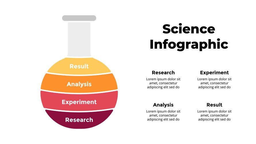 Scientific research infographic science Royalty Free Vector