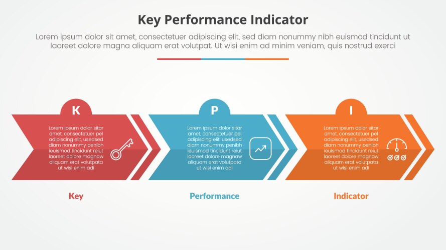 Kpi key performance indicator model infographic Vector Image