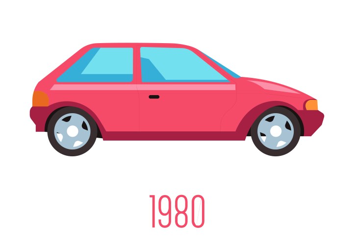 1980s Vector Images (over 41,000)