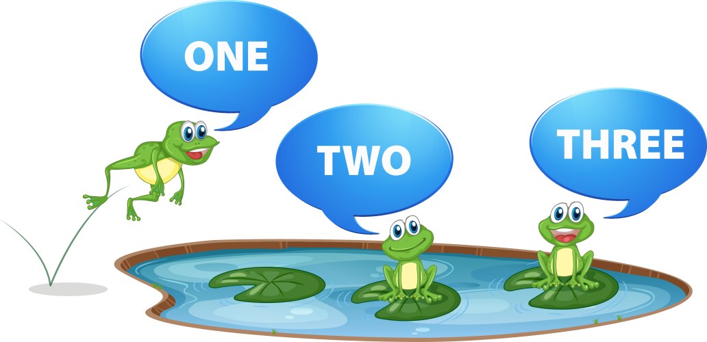 Balloons for numbers one to three Royalty Free Vector Image