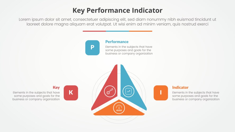 Kpi key performance indicator model infographic Vector Image