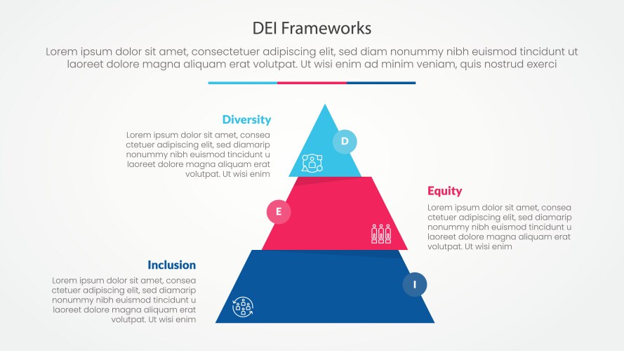 DEI Frameworks - Organizational Charts – Royalty-Free Vector | VectorStock