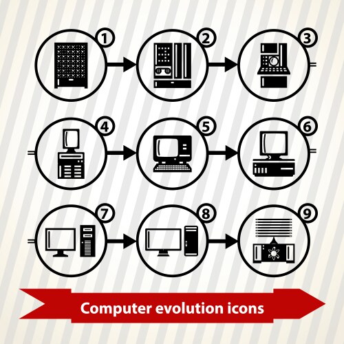Evolution Vector Images (over 55,000)