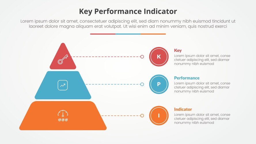 Kpi key performance indicator model infographic Vector Image